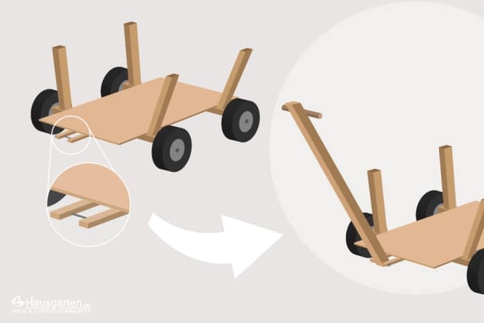 Einfachen Bollerwagen selber bauen | DIY-Bauplan - Hausgarten.net