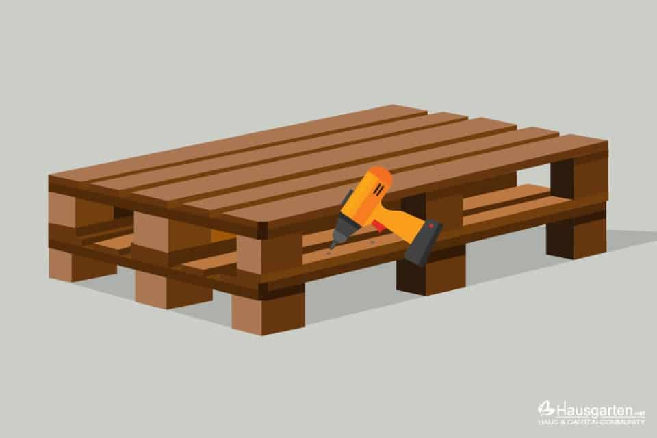 Entenstall selber bauen | 7 Tipps für ein Entenhaus - Hausgarten.net