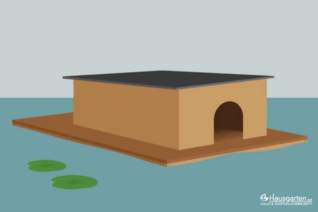 Entenstall selber bauen | 7 Tipps für ein Entenhaus - Hausgarten.net